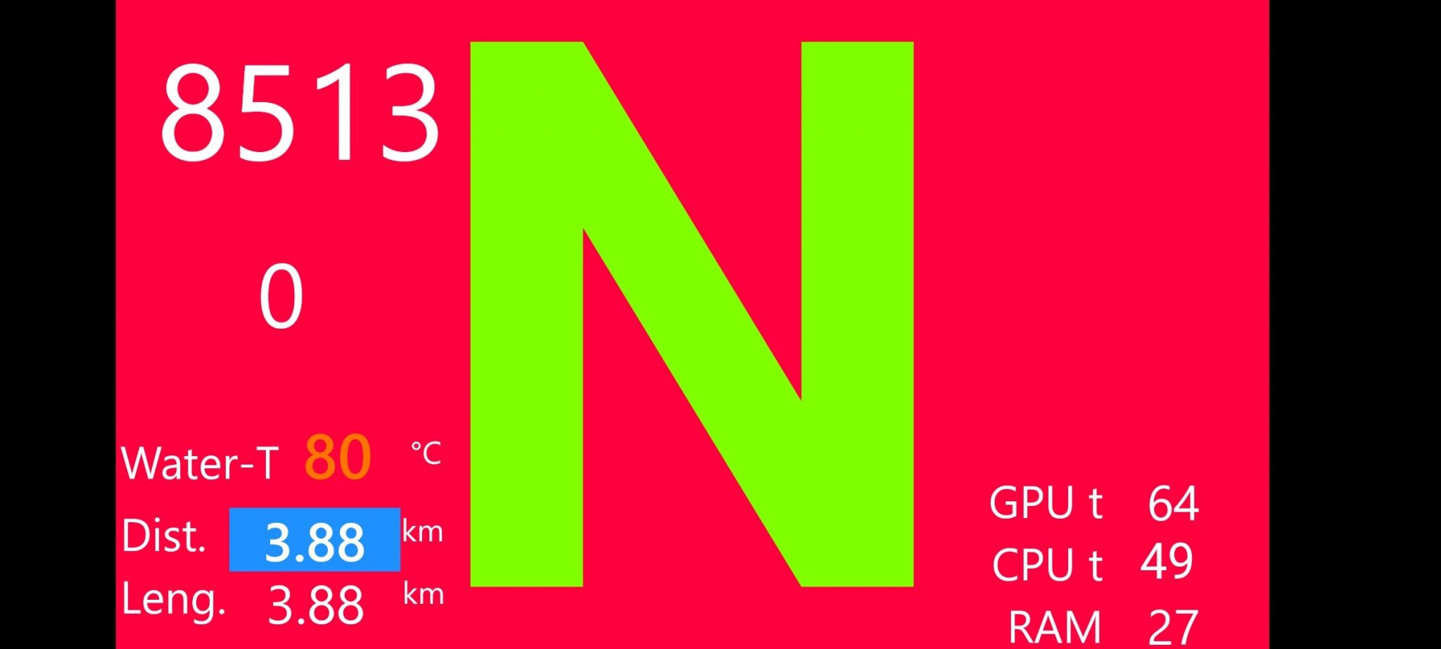 Toyota Yaris WRC SIMHUB Dashboard • Pure Sim Rally