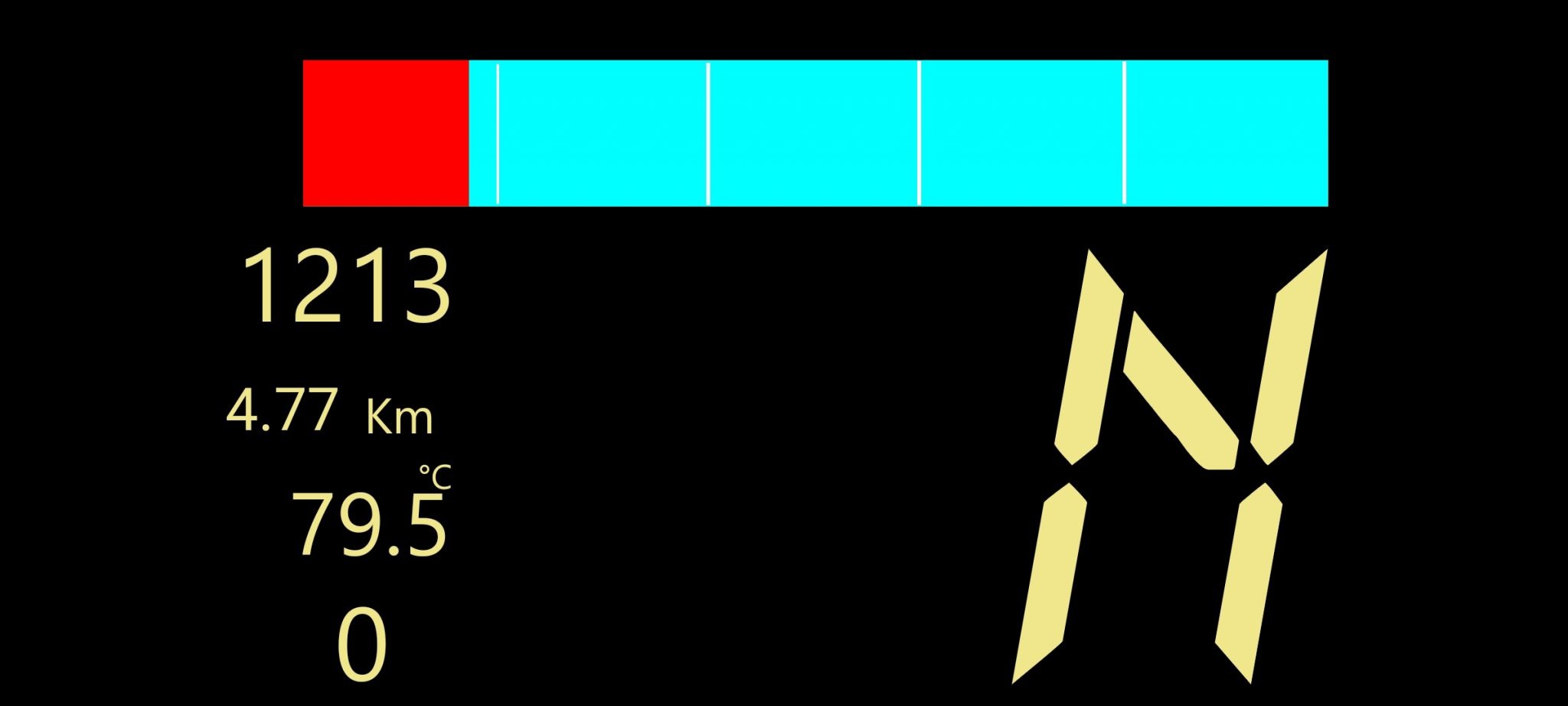 Subaru Impreza S9 WRC SIMHUB Dashboard • PureSimRally GR