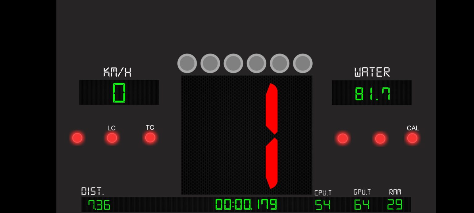 Ford Focus WRC 06 SimHub Dashboard • PureSimRally GR