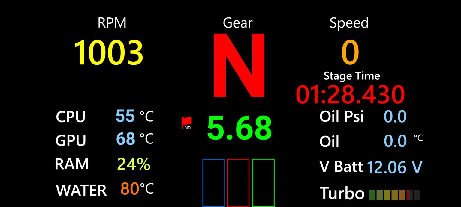 SimHub 2nd Screen Dashboard (general informations) • PureSimRally GR