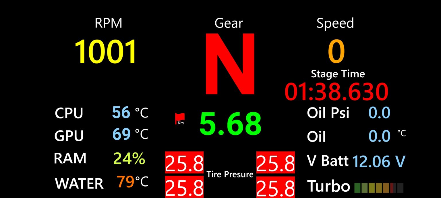 SimHub 2nd Screen Dashboard (general informations) • PureSimRally GR