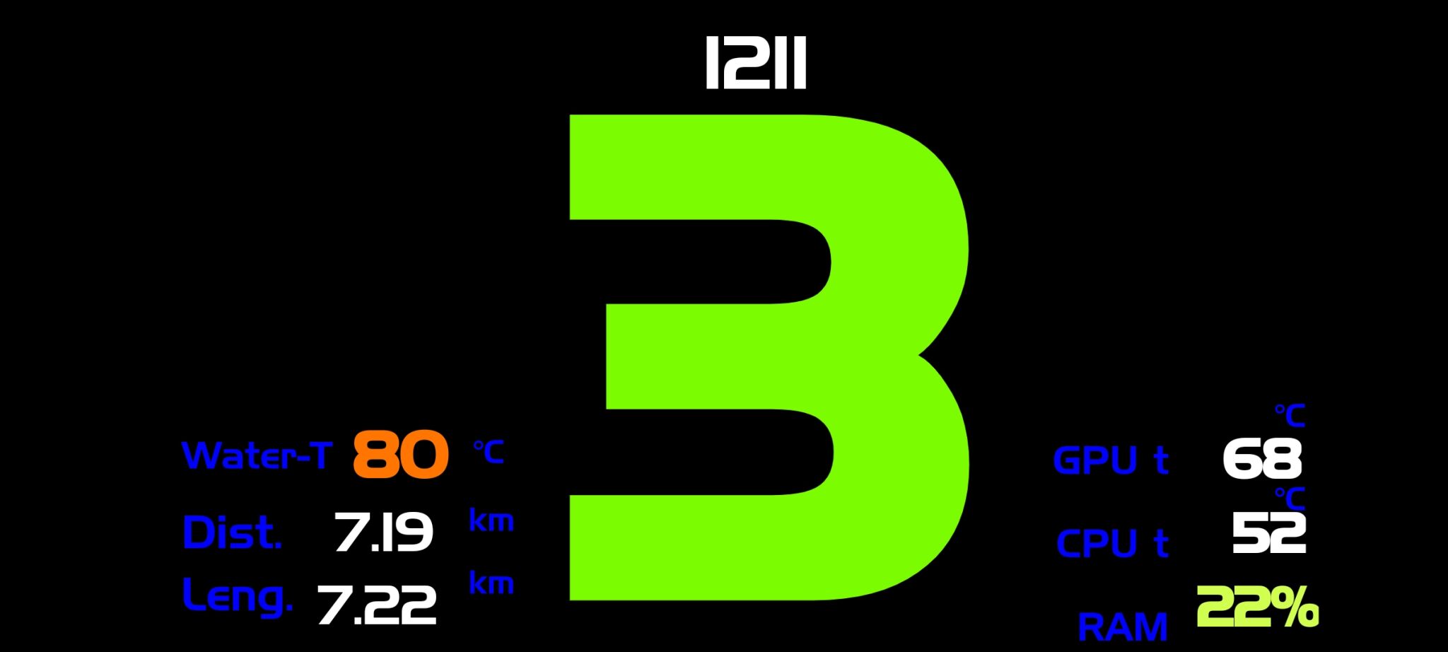 Hyundai I20 Rally 2 SIMHUB Dashboard • PureSimRally GR