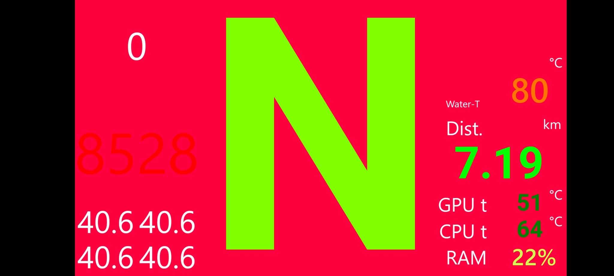 Toyota Yaris WRC SIMHUB Dashboard V.2 • PureSimRally GR