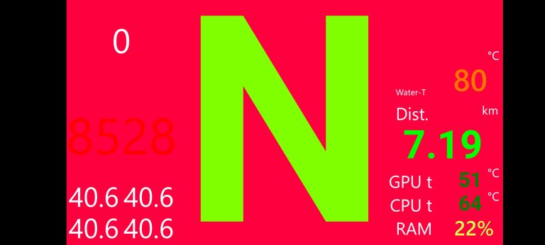 Toyota Yaris WRC SIMHUB Dashboard V.2 • PureSimRally GR